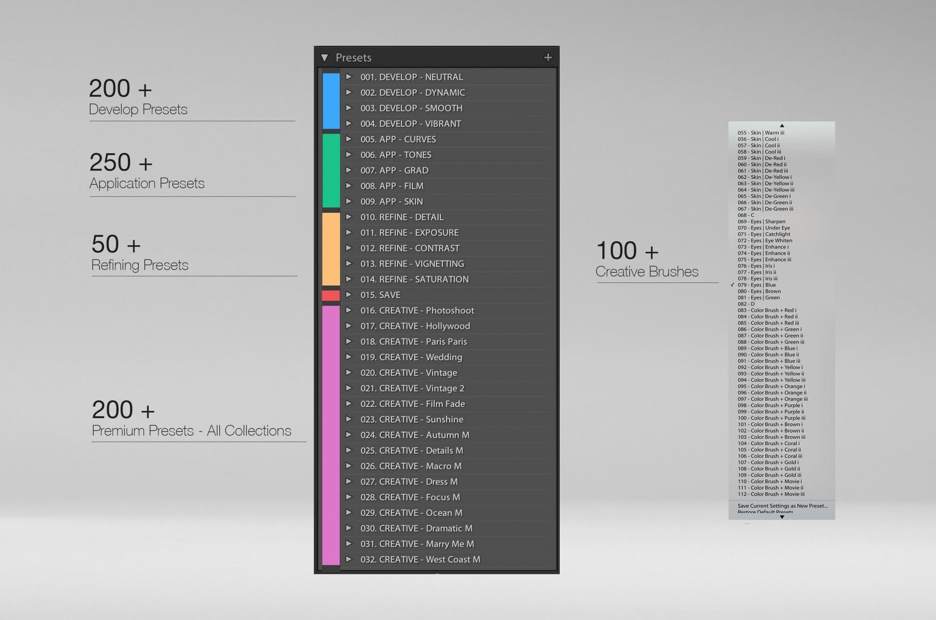 Presetpro | Creative Flow - All Collections, Workflow & Brushes