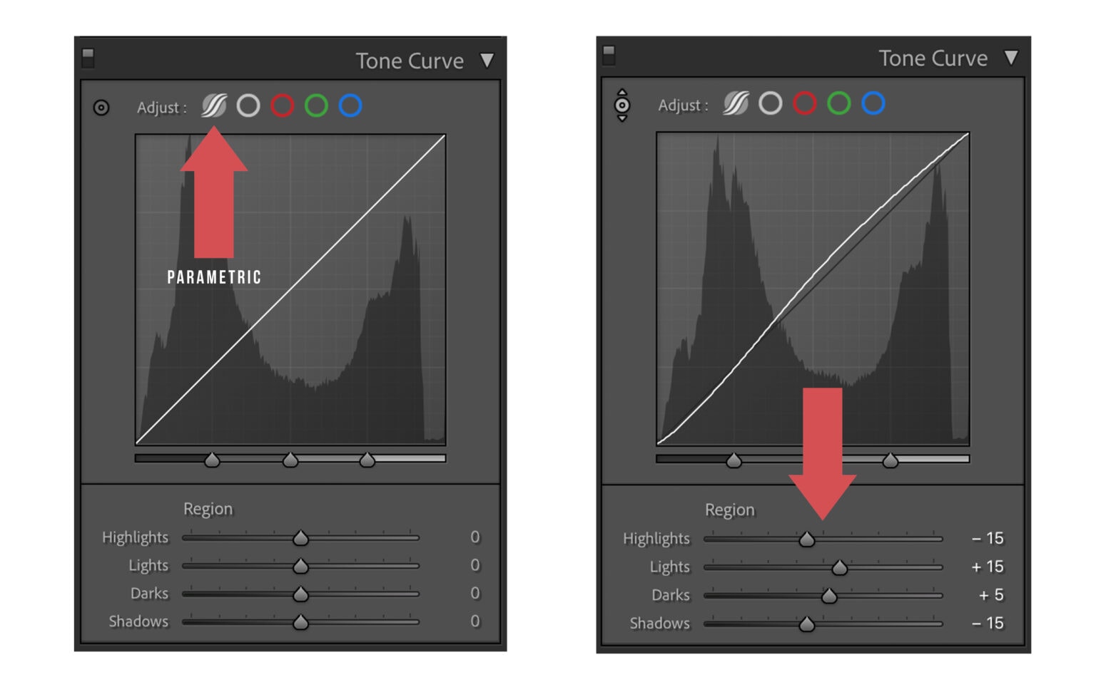How to Master Tone Curves in Lightroom