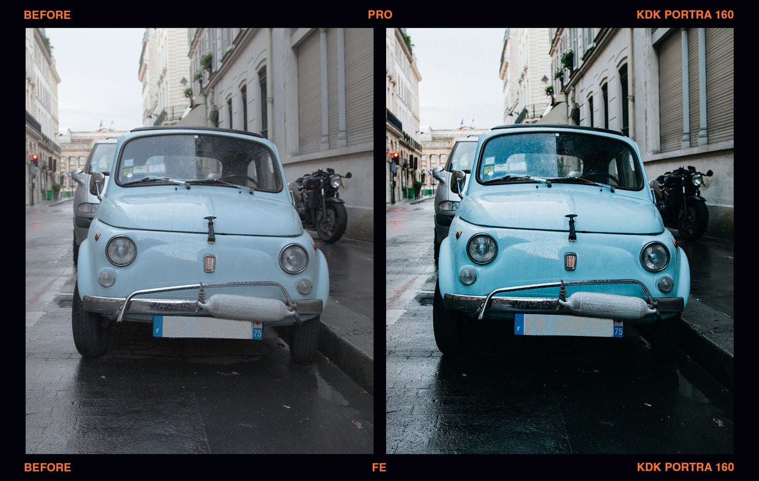 Kodak Portra 160 Lightroom Preset & Profile - Presetpro.com